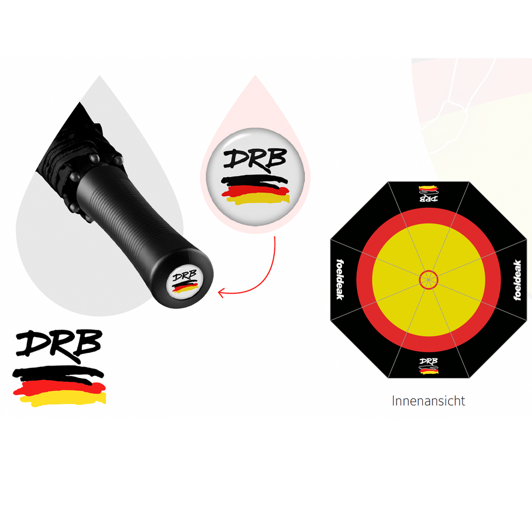 DRB Service GmbH